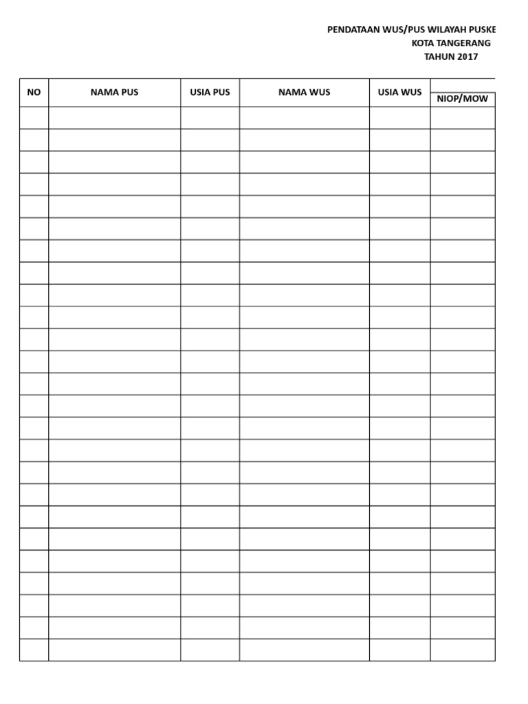 Format Pendataan WUS PUS | PDF