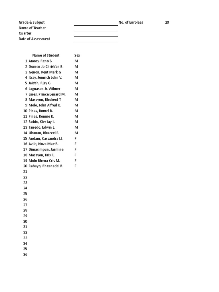 SAMPLE Item Analysis Template | PDF | Tests | Learning