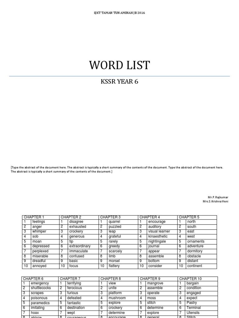 Word List Year 6 | PDF