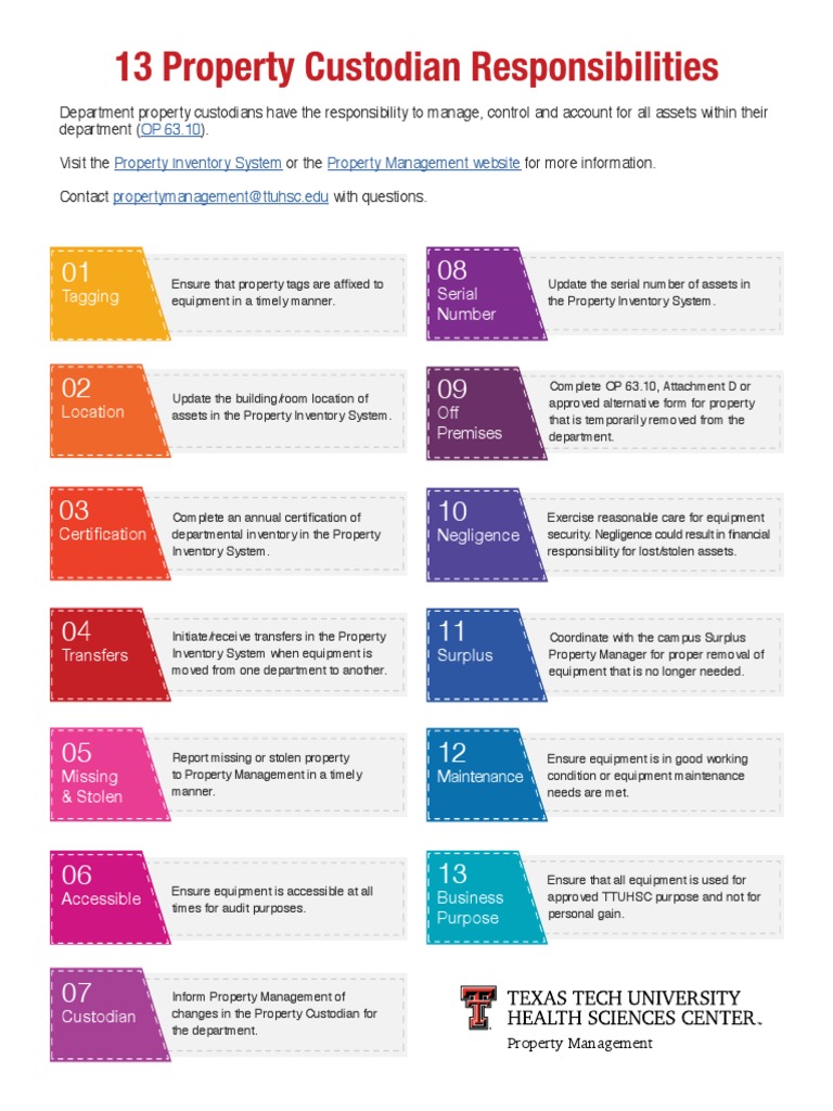 13 Property Custodian Responsibilities | PDF | Property Management ...