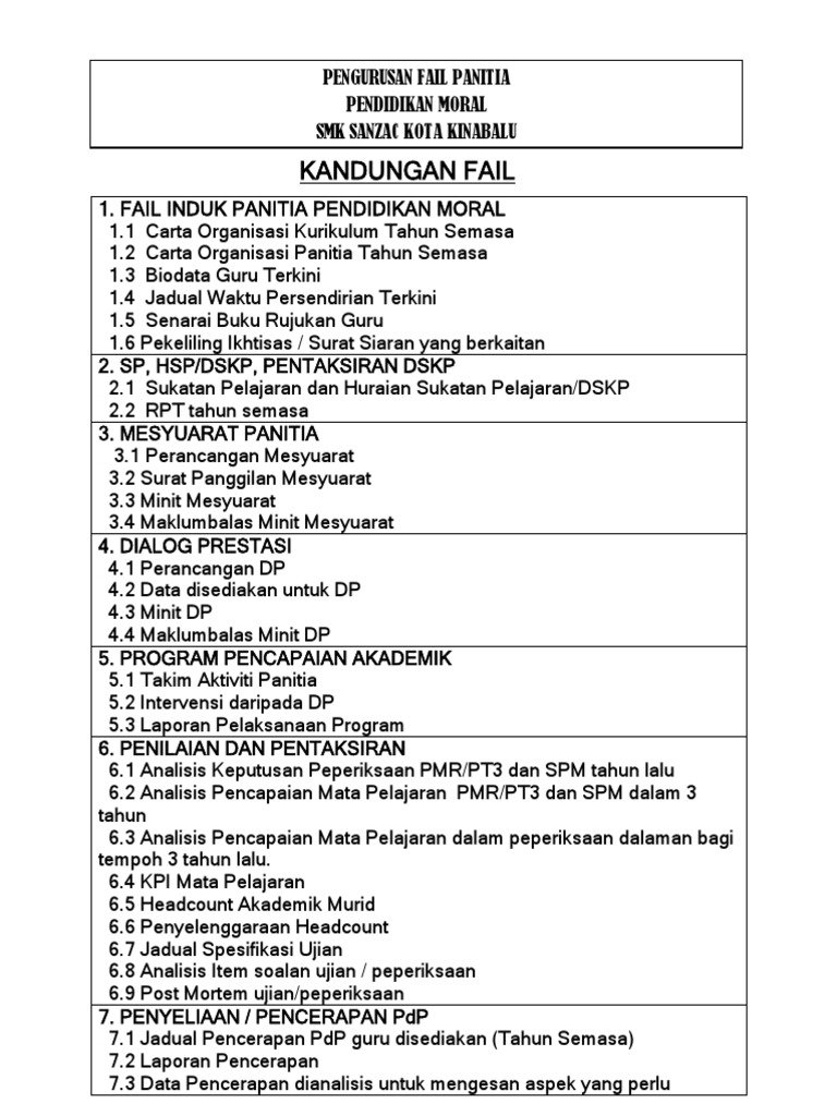 Fail Induk Panitia Pendidikan Moral | PDF