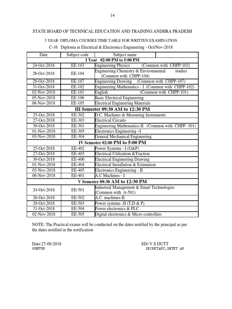Eee Time Table | PDF | Engineering | Electrical Engineering