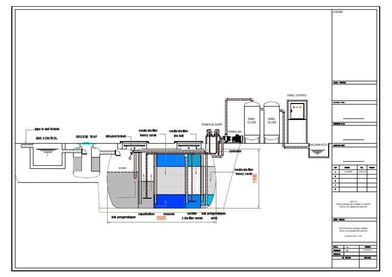 Layout Ipal 10 Kibik | PDF | Hydraulic Engineering | Environmental Science