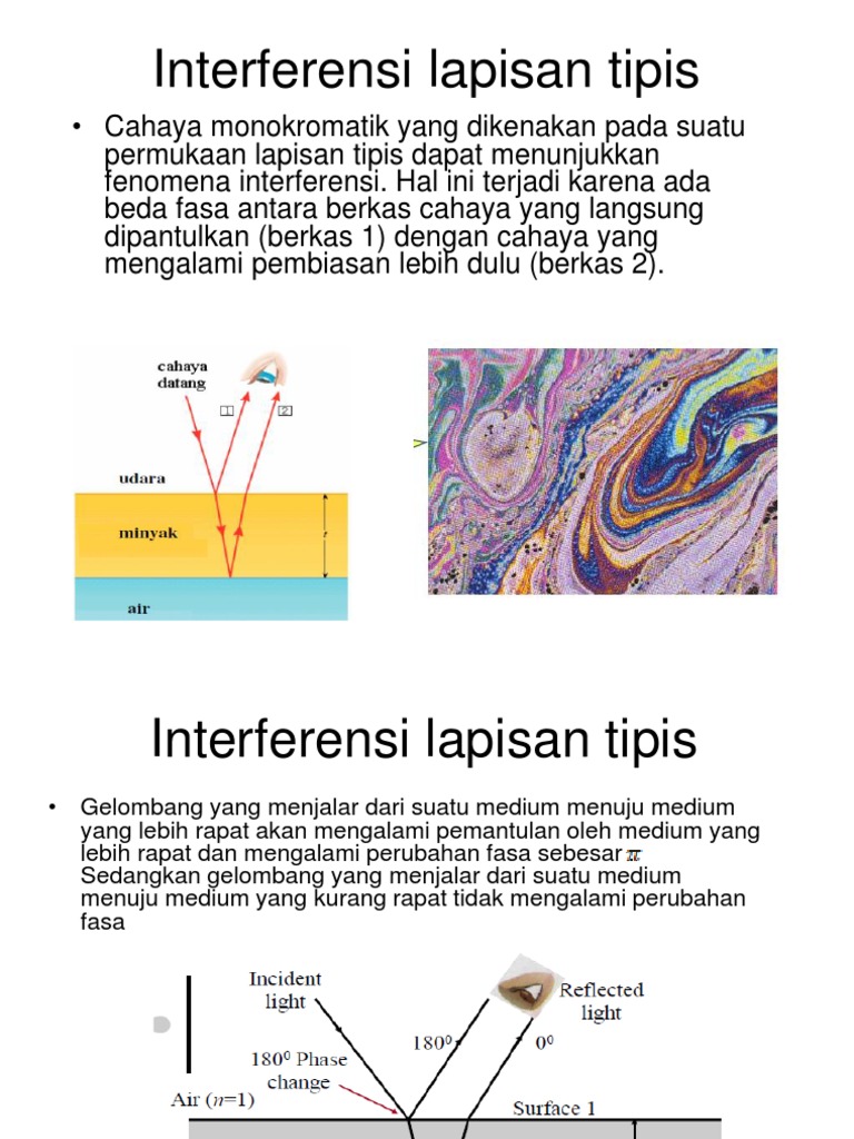 Bab 8 Interferensi Lapisan Tipis | PDF