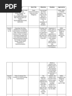 RA 7925 Atty. Kennedy R. Abarca | PDF | Telecommunications | Telephone ...