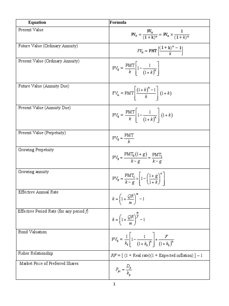 Equation Formula: 1 1 FV PMT 1 | Download Free PDF | Present Value ...