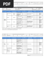 Road Work-RISK ASSESSMENT | PDF | Risk | Risk Assessment