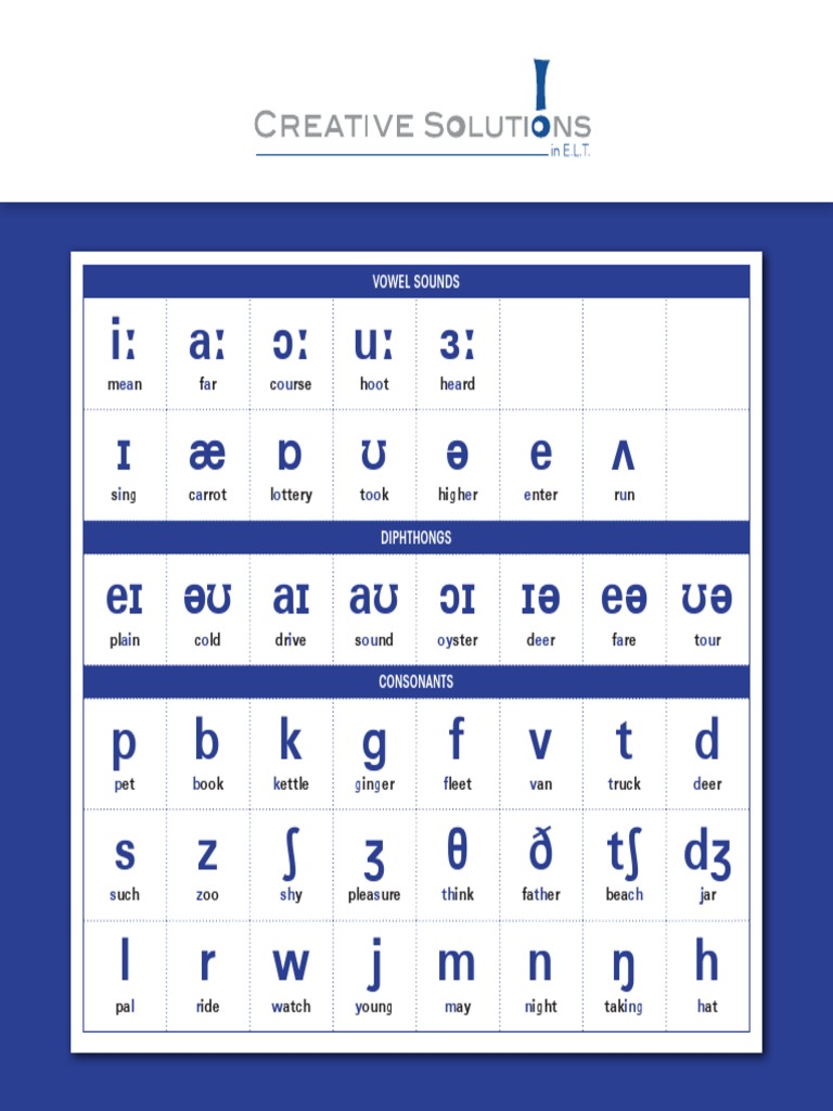 Phonemic Chart PDF | PDF