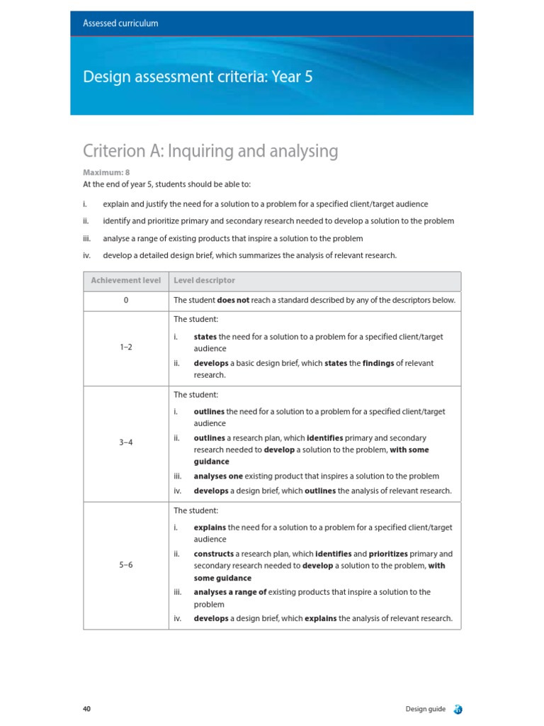 Design assessment criteria for Year 5 students | PDF | Software Testing ...