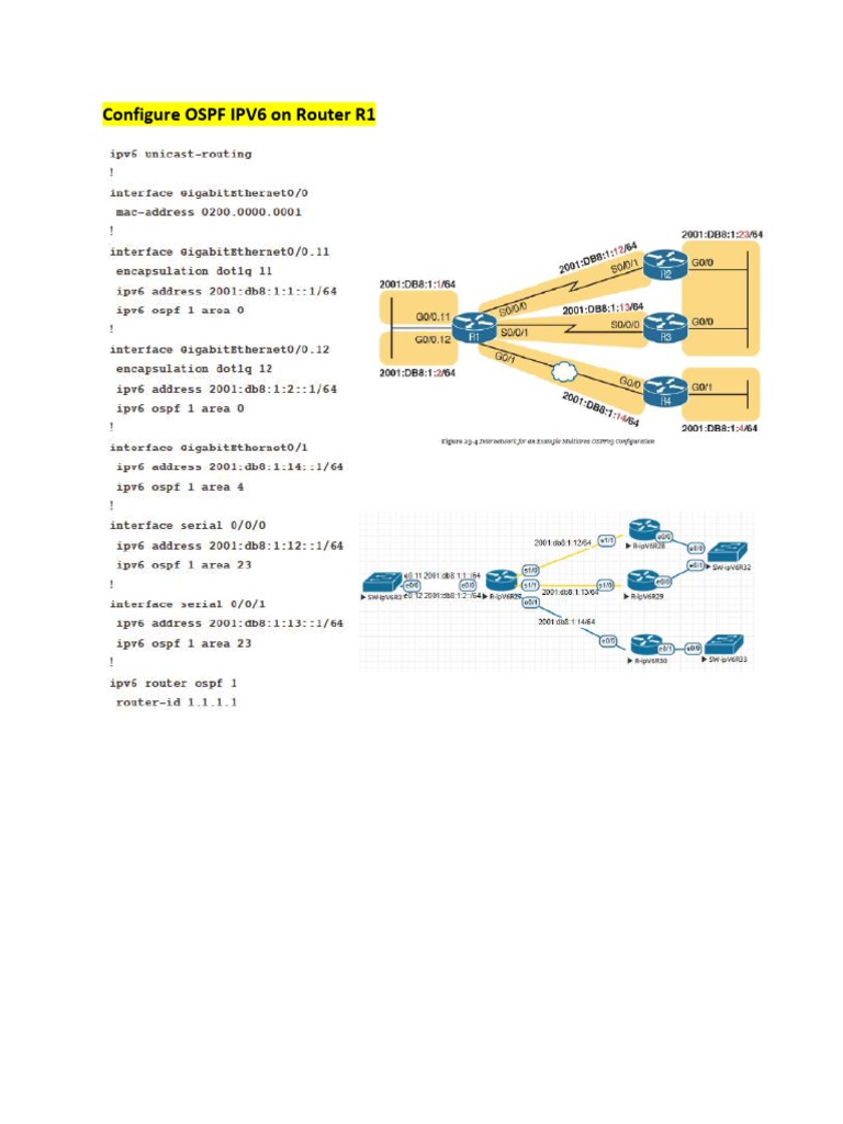 Configure OSPF IPV6 | PDF