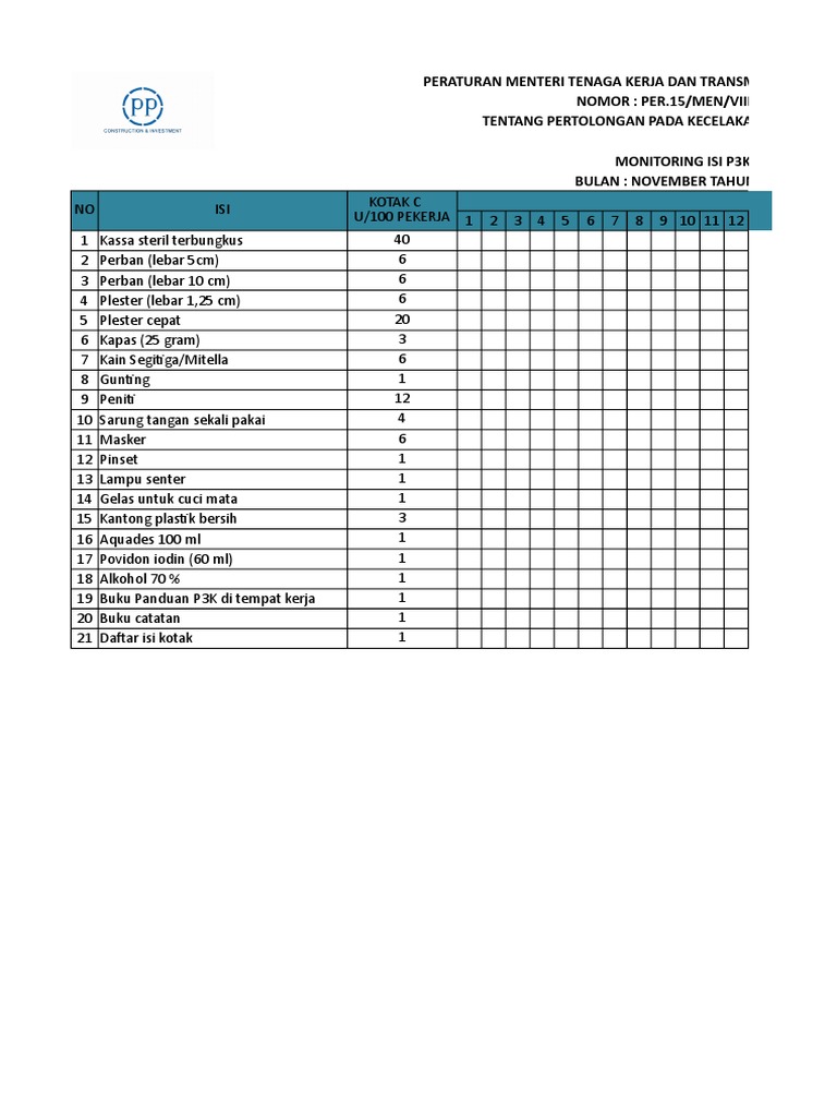 Isi p3k Menurut Kemenkes | PDF