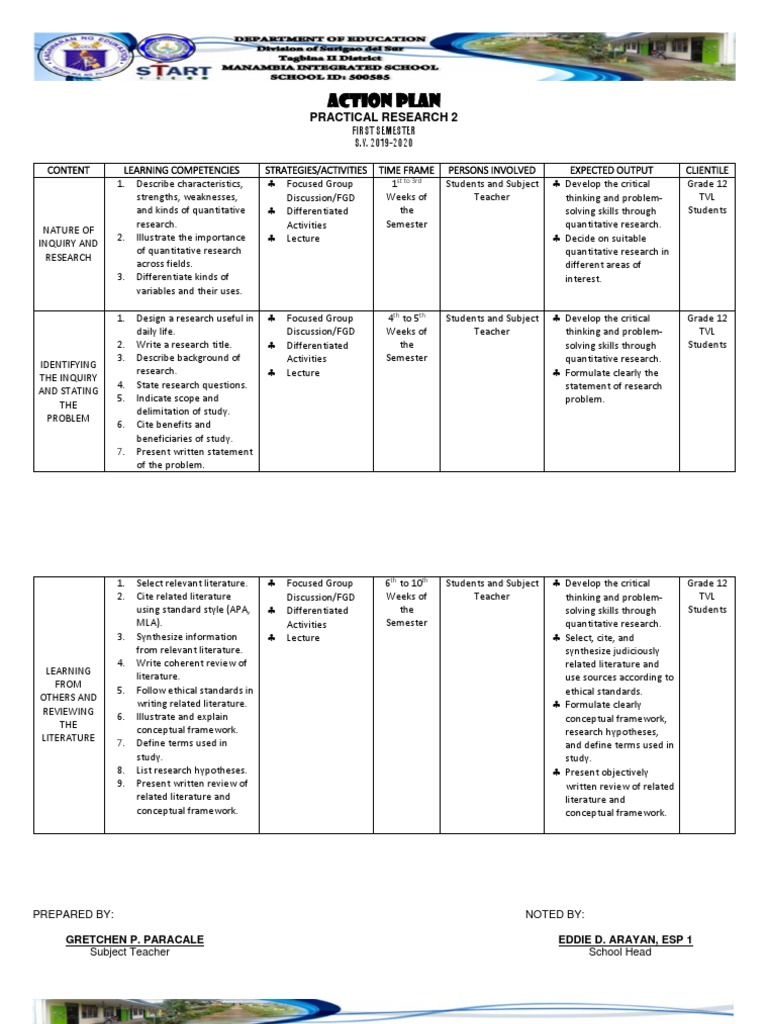 Grade 12 Research Action Plan Template | PDF | Teaching | Educational ...