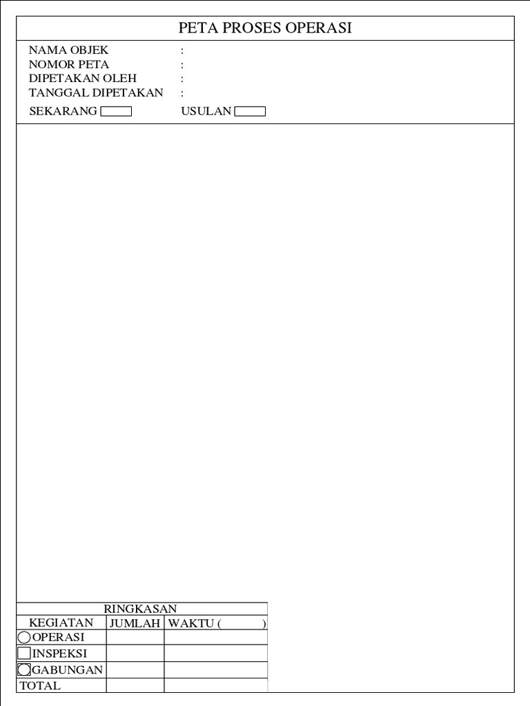 Template Opc Dan Peta Pekerja Dan Mesin PDF | PDF