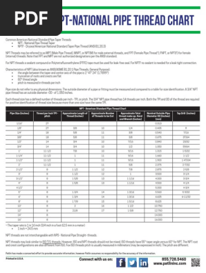 NPT Thread Tap Drill Size Chart NPT Thread Taper Angle, 50% OFF