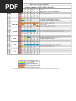 BSF Calendar-2025 PRO | PDF | Seasonal Traditions | Harvest