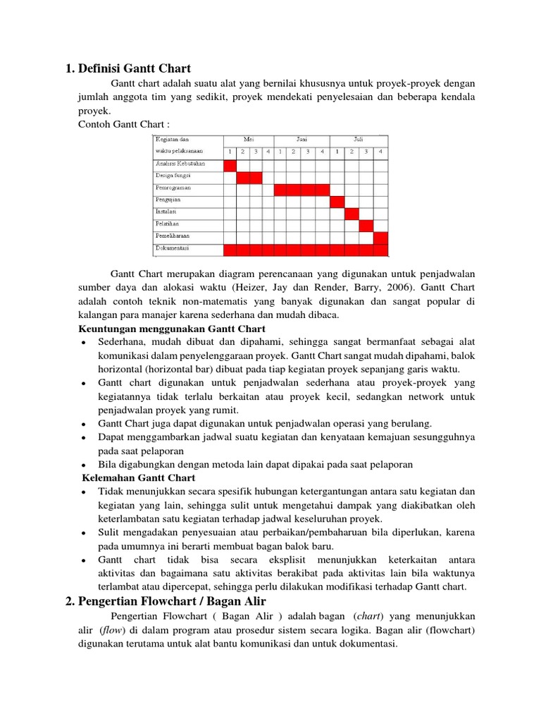 Definisi Gantt Chart-1 | PDF