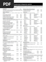 Tabla de Mets | PDF | Metabolismo | Caloría