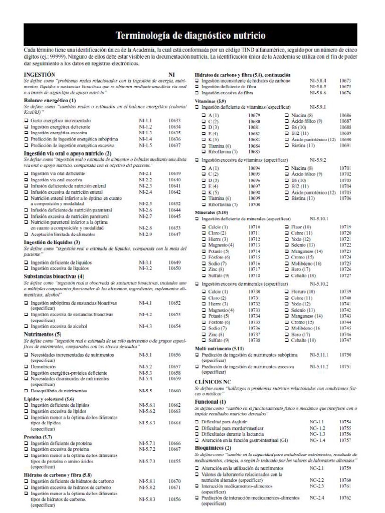 Manual De Terminología Nutricional Pdf