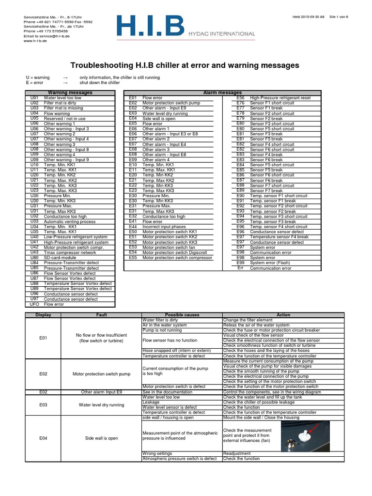 Troubleshooting H.I.B Chiller at Error and Warning Messages | PDF ...