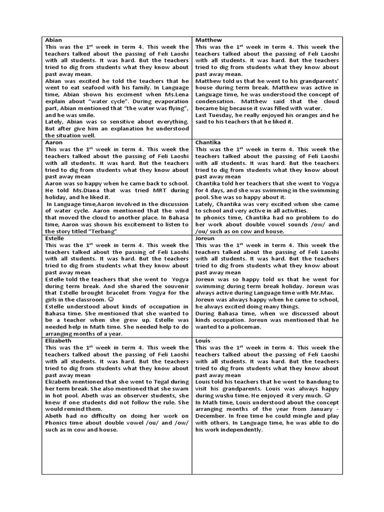 Communication Book | PDF