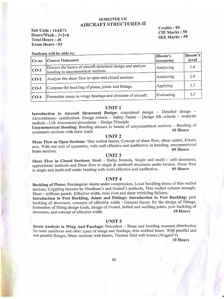 Aircraft Structures Class Notes | PDF