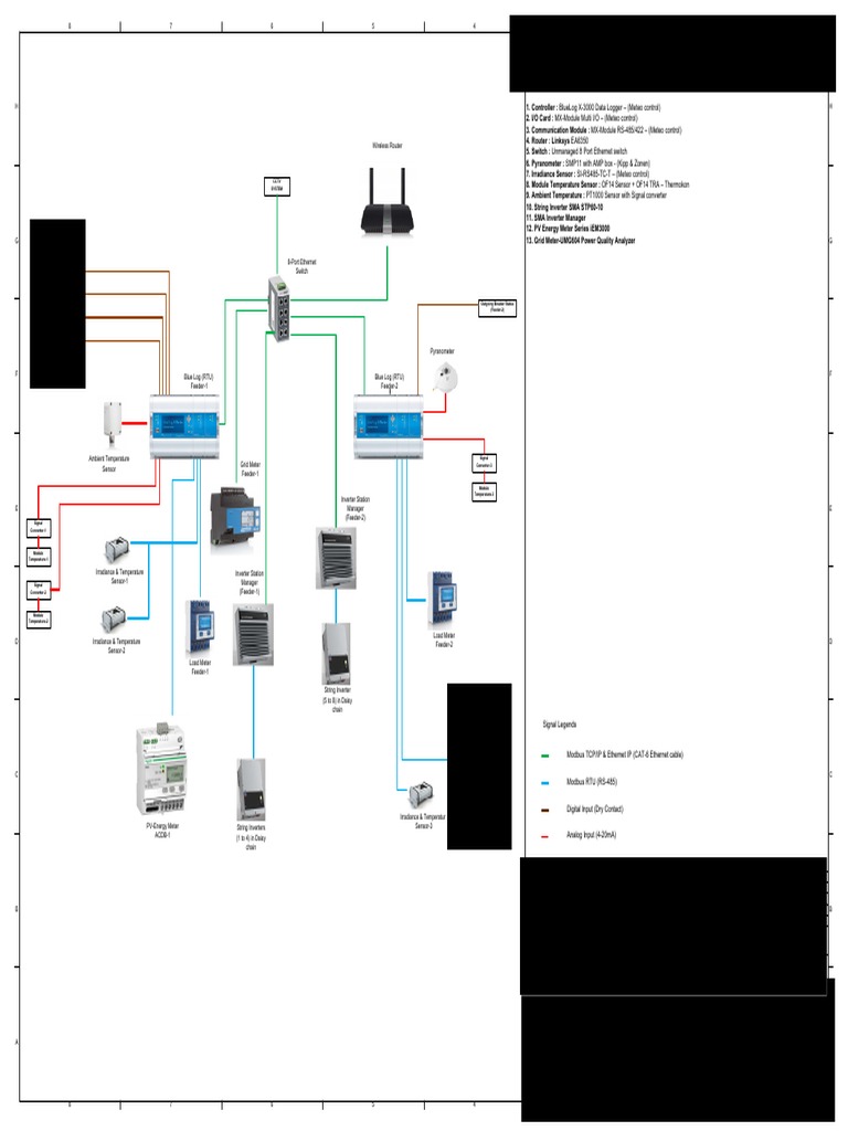 Project Sld Pdf Network Switch Data Transmission