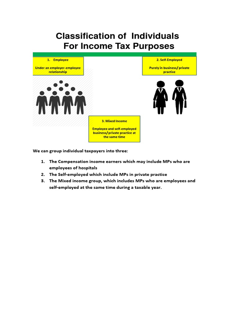 Classification of Individuals For Income Tax Purposes | Download Free ...