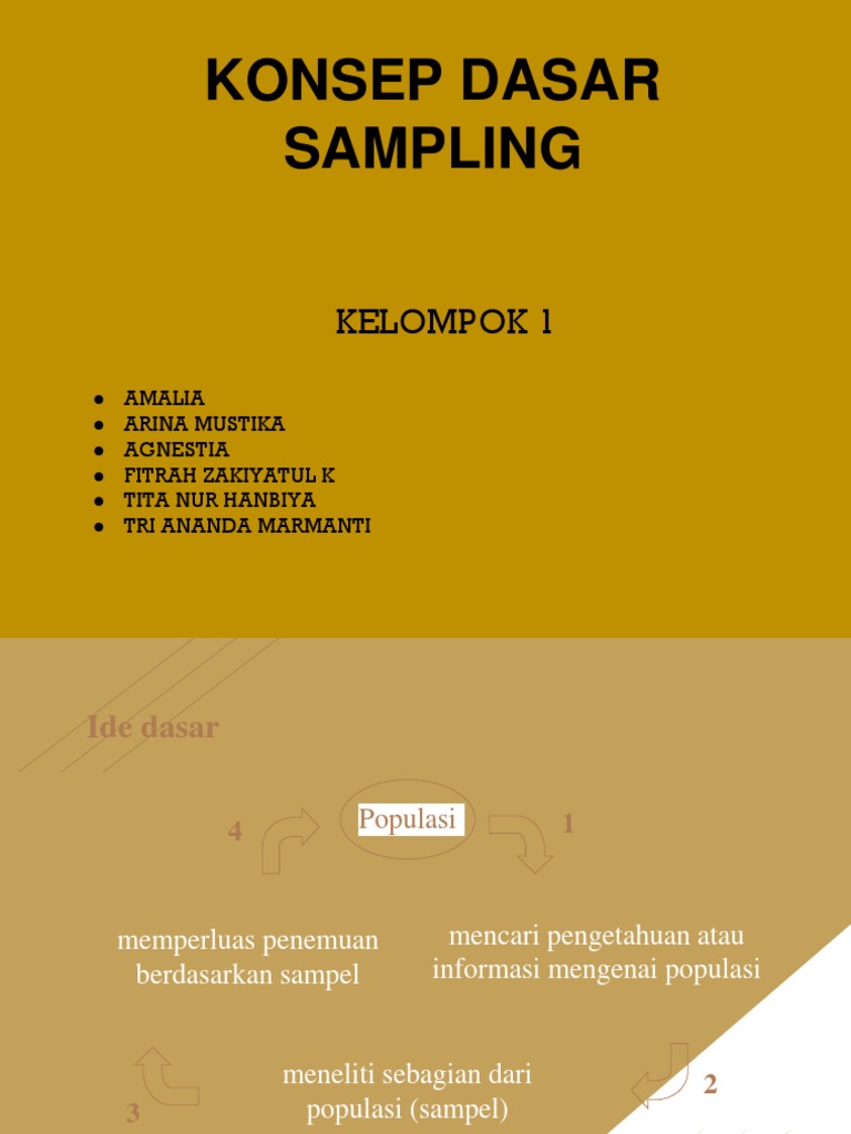 Konsep Dasar Sampling (Kel. 1) | PDF