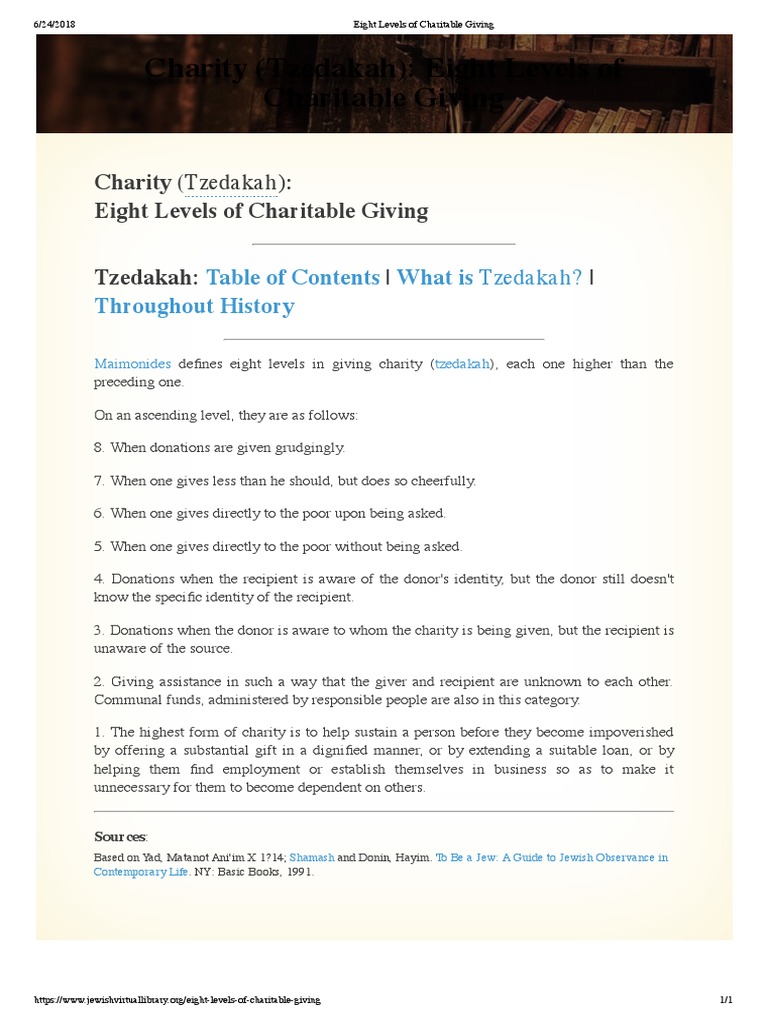 8 Levels of Charitable Giving | PDF