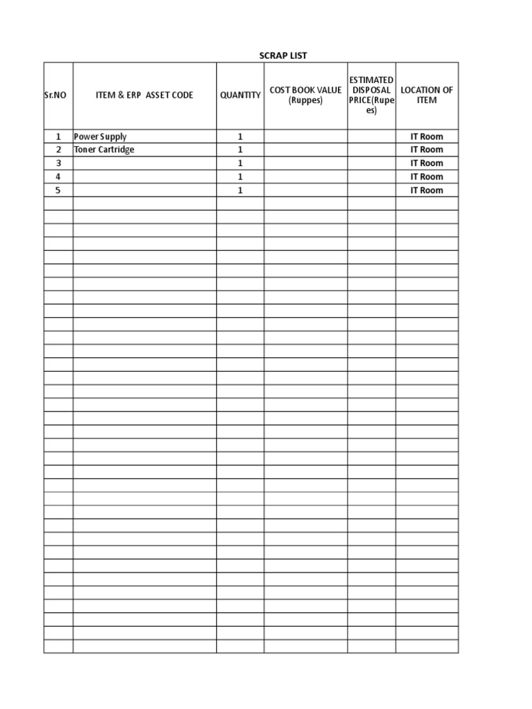 Scrap Log | PDF | Computer Monitor | Manufactured Goods