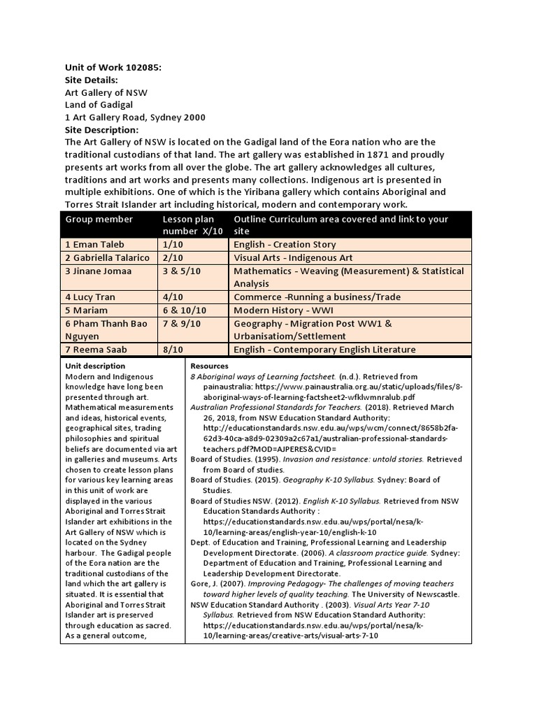 Unit of Work | PDF | Indigenous Australians | Geography