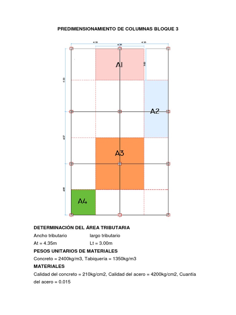 PREDIMENSIONAMIENTO DE COLUMNAS BLOQUE 3.docx