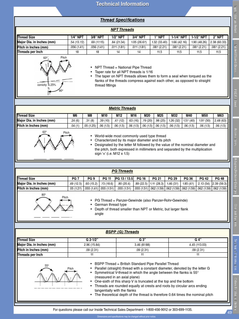 49 Technical Info Thread NPT Metric PG BSPP | PDF | Cutting Tools ...