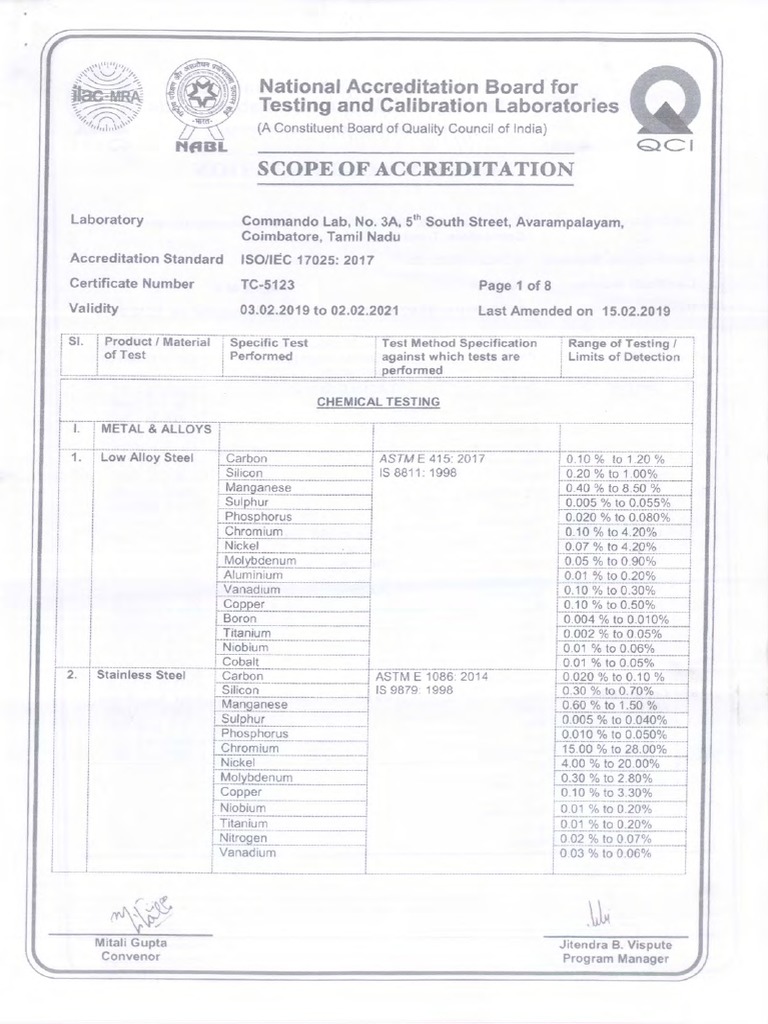 Commando Lab NABL Scope | PDF