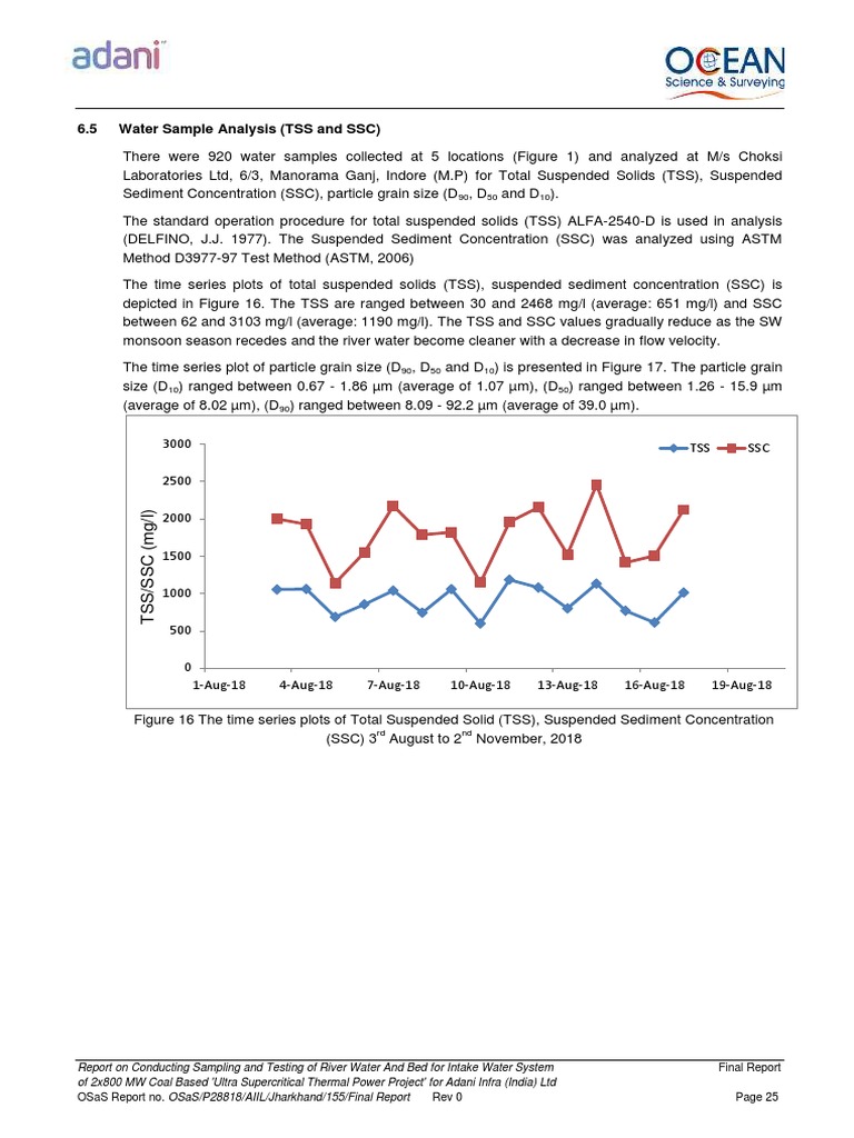 PSD Report PDF | PDF | Sediment | Particle Size Distribution