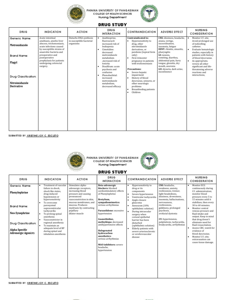 Drug Study: Phinma University of Pangasinan | Download Free PDF ...
