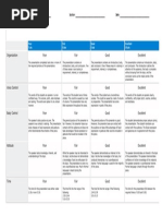 Infomercial Performance Rubric | PDF
