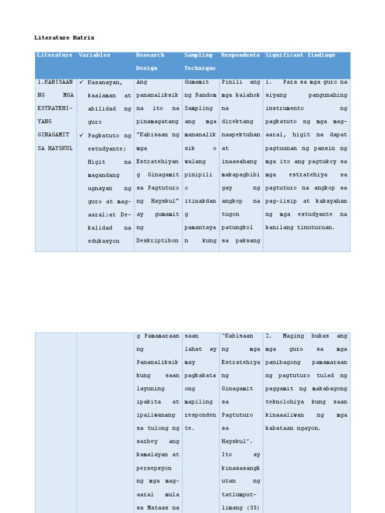 Literature Matrix | PDF