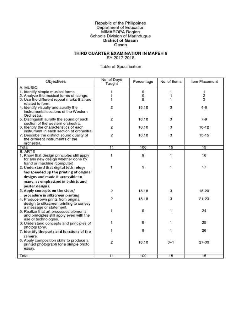 2017 MSEP 3rd Periodic Test | PDF | Musical Instruments | Brass Instruments