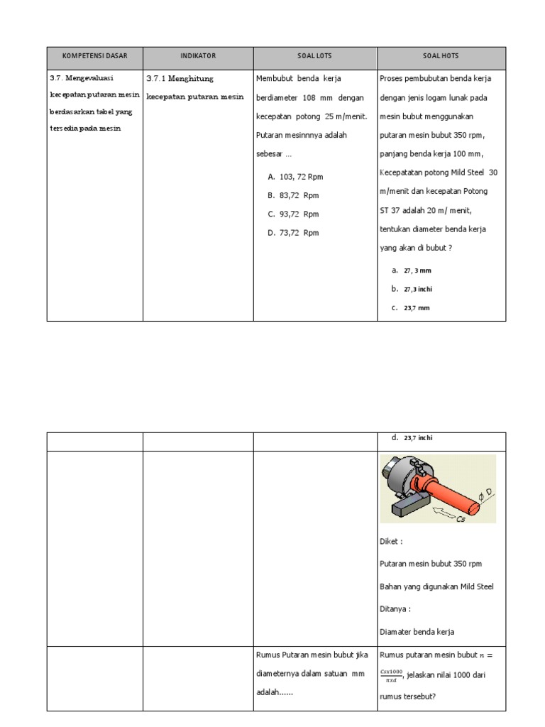 Soal HOTS Bubut TP | PDF