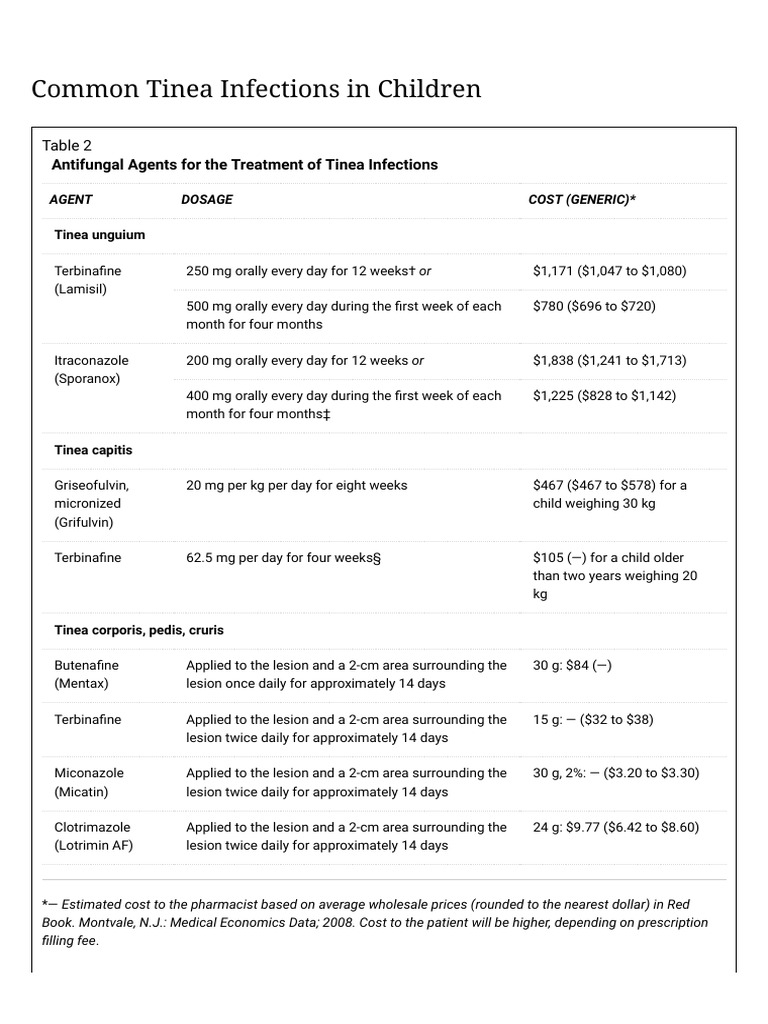 Treatment Of Ringworm Pdf Rtt Pharmaceutical Sciences
