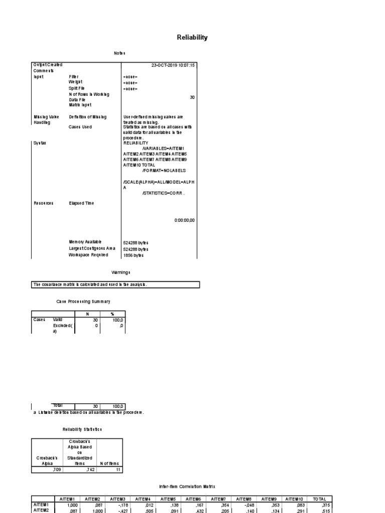 Inter Item Correlation Matrix | PDF | Multivariate Statistics | Applied ...