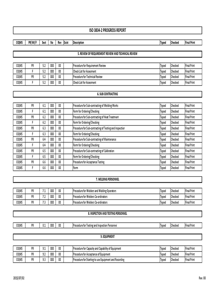 Procedure Progress ISO 3834 2 PDF | PDF | Calibration