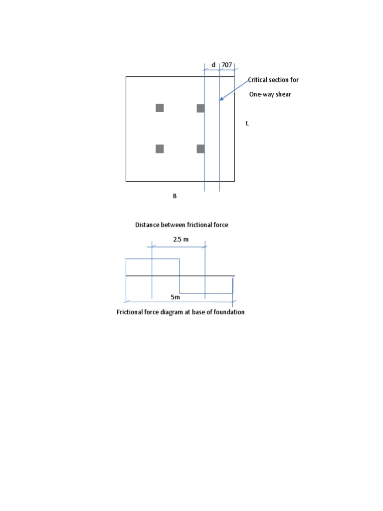 D 707 Critical Section For One-Way Shear | PDF