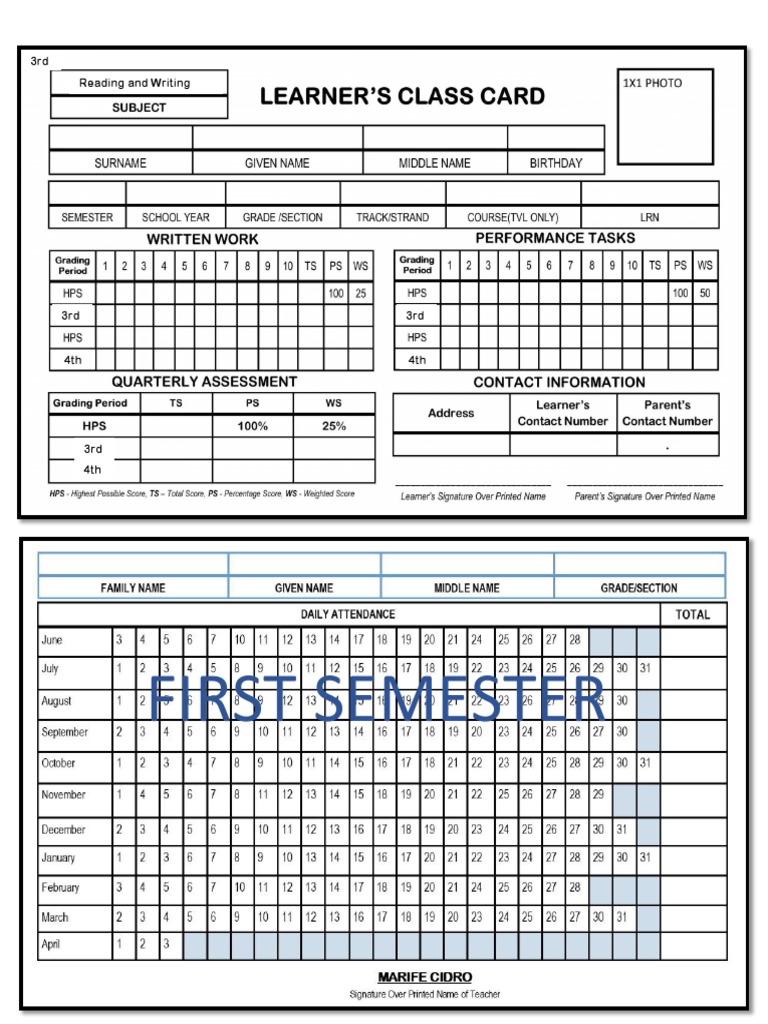 Learner's Class Card | PDF
