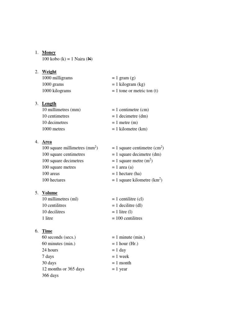 Metric Table | PDF | Litre | Quantity