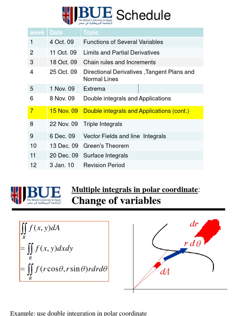 Schedule: Week Date Topic | PDF | Integral | Derivative