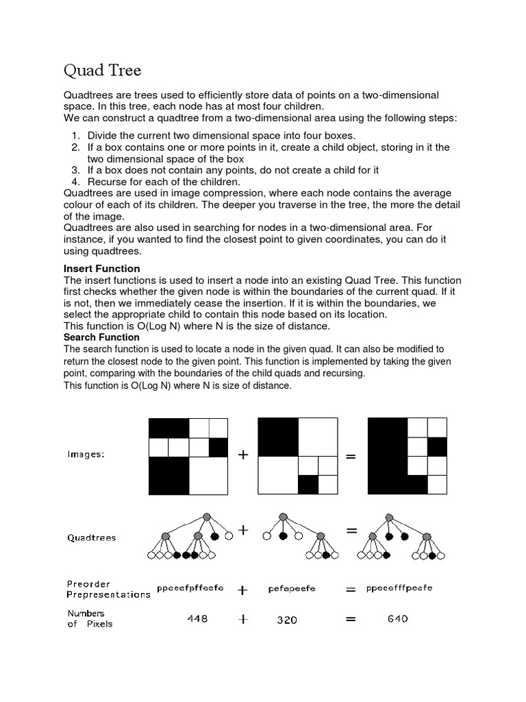 Quad Tree: Insert Function | PDF | Discrete Mathematics | Mathematical ...