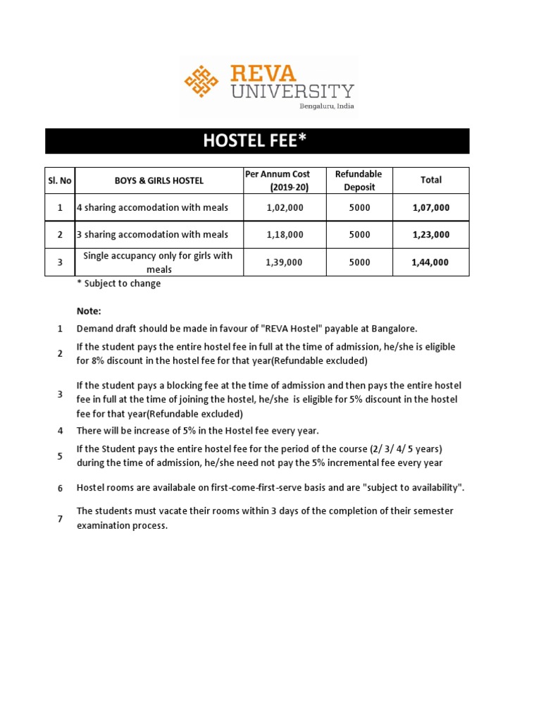 Hostel Fee : Sl. No Boys & Girls Hostel Per Annum Cost (2019-20) Refundable Deposit Total | PDF
