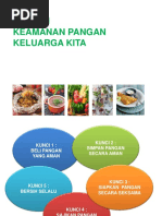Materi Menu B2sa | PDF